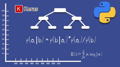 MasterClass Algoritmos de MACHINE LEARNING - Artificial Intelligence Application World